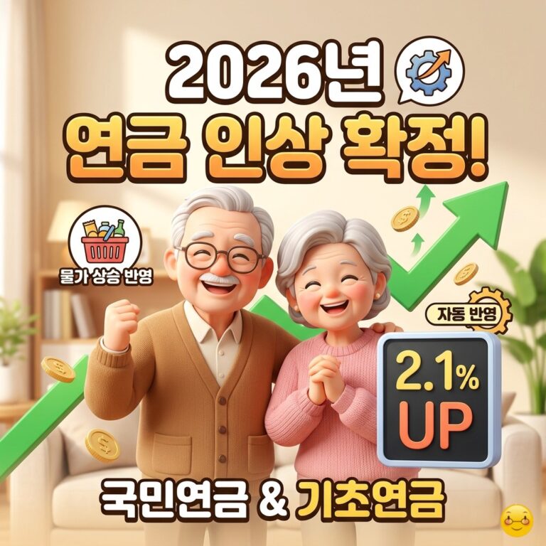 국민연금 인상 2026년 확정: 기초연금 및 기준소득월액 조정 가이드